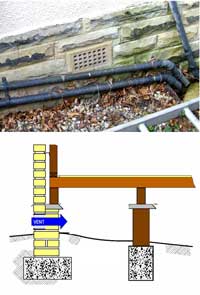 Our damp home diagnoser is free and takes a couple of minutes.